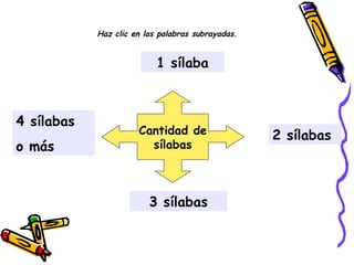 Division De Silabas En Espanol