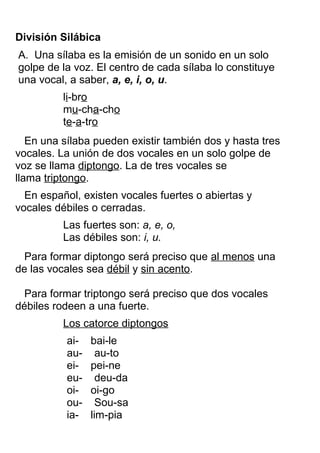 Division De Silabas En Espanol