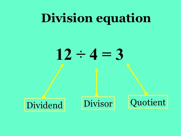 Parts Of A Division Equation Parts Of A Division Equation