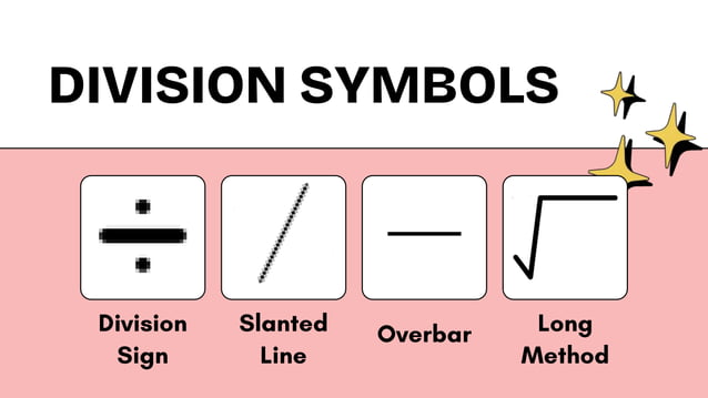 Division_Template_Demo template sss.pptx