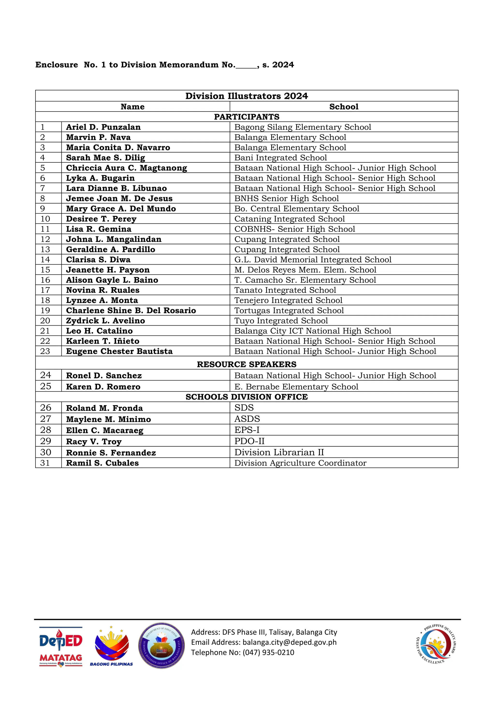 Division-Memorandum-No.-457-s-2024.pdf dox | PDF
