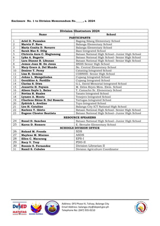 Division-Memorandum-No.-457-s-2024.pdf dox | PDF