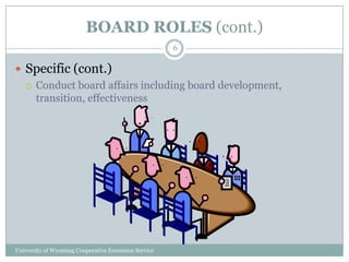 Board vs. CEO Division of Labor | PPTX