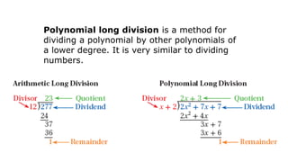 Division-of-Polynomial (1).pptx