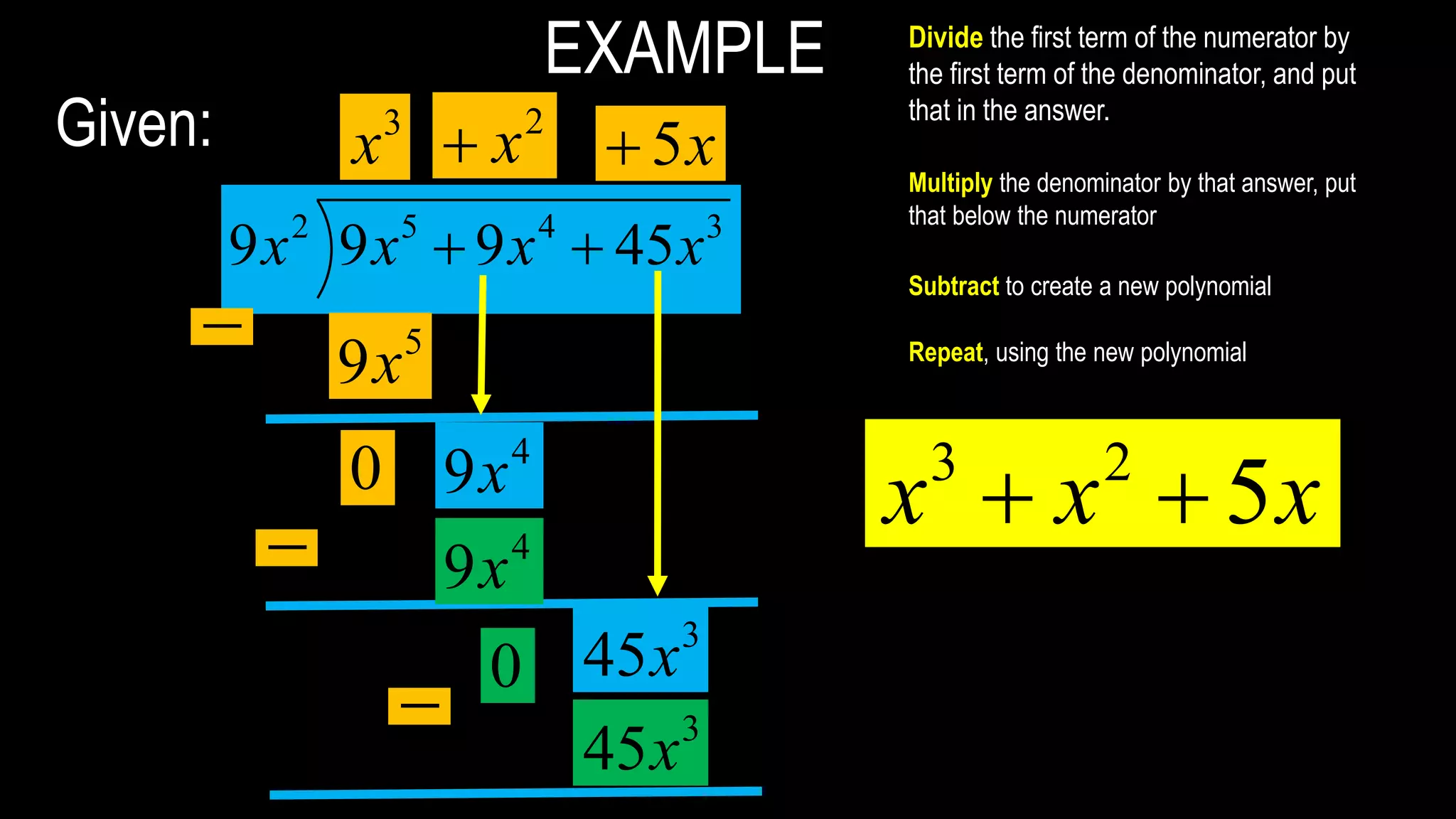 Division-of-Polynomials.pptx