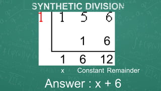 Division-of-Polynomials-G10-Q1W5.pptx