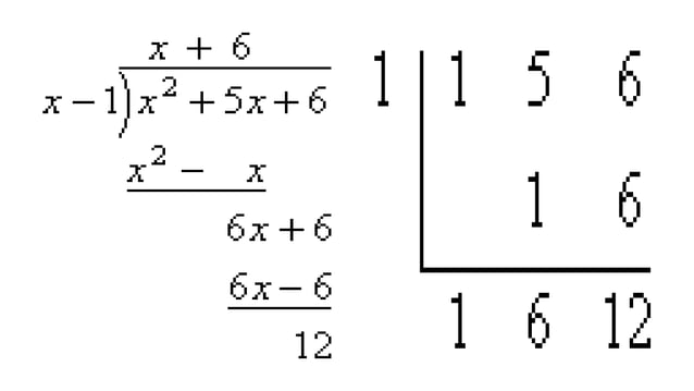 Division-of-Polynomials-G10-Q1W5.pptx | Science