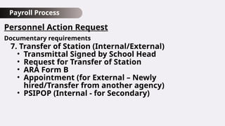 Division-Payroll-Services-Payroll-Process-Flow.pptx