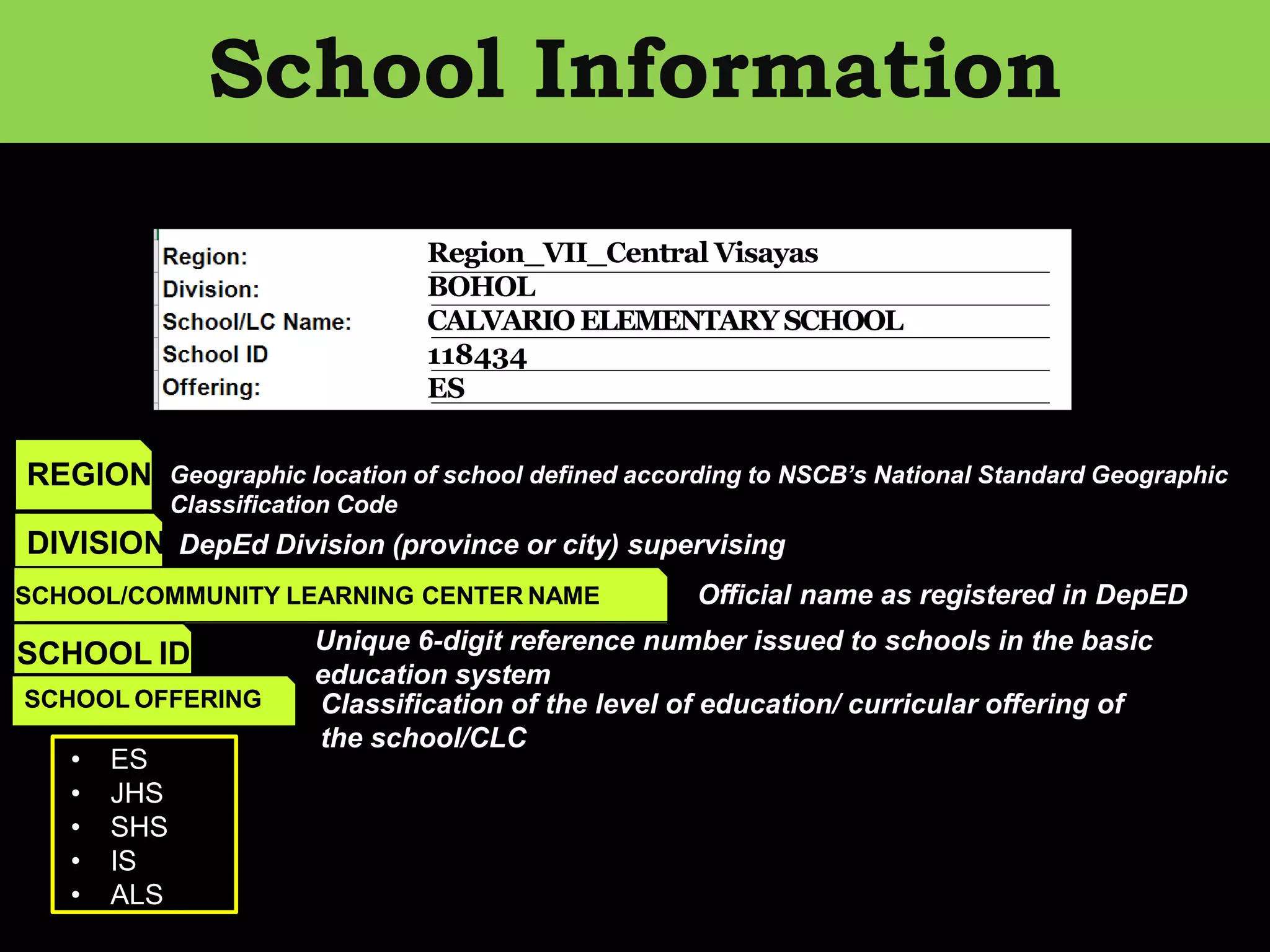 Division-Reorientation-of-the-Use-of-DepEd-Partnerships-Database-System ...