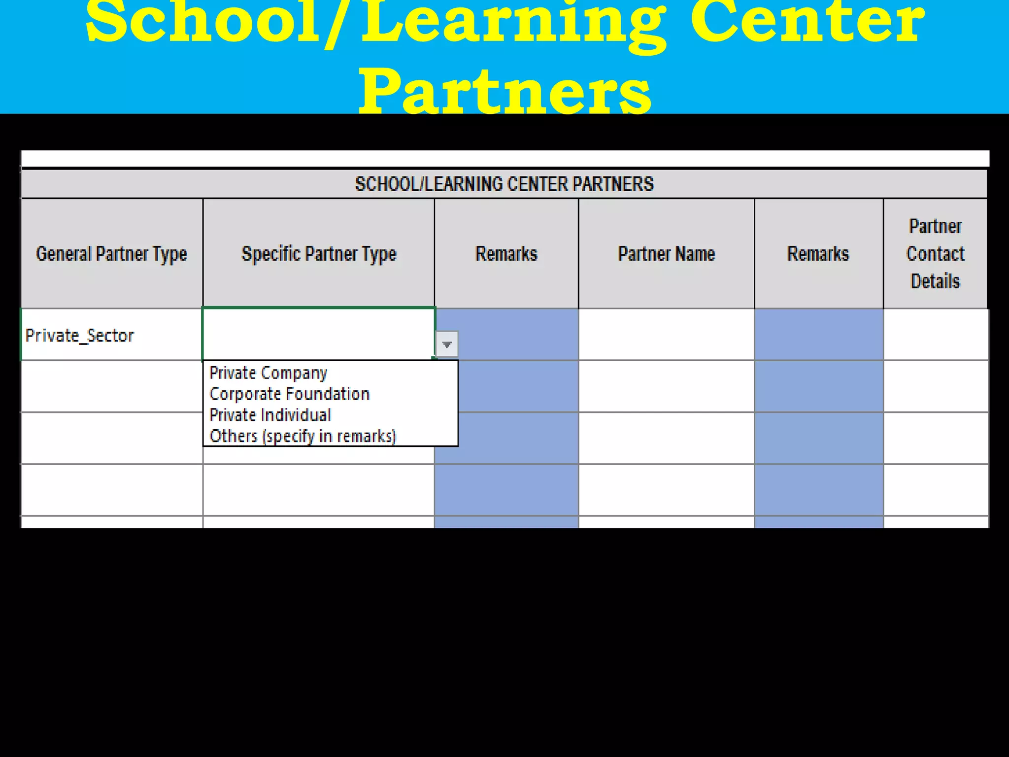 Division-Reorientation-of-the-Use-of-DepEd-Partnerships-Database-System ...