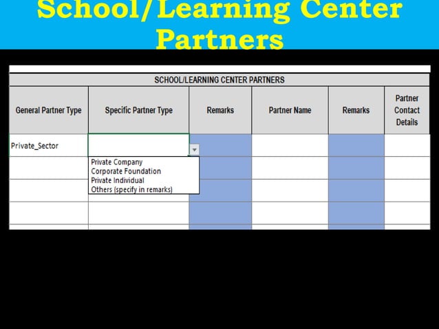 Division-Reorientation-of-the-Use-of-DepEd-Partnerships-Database-System ...