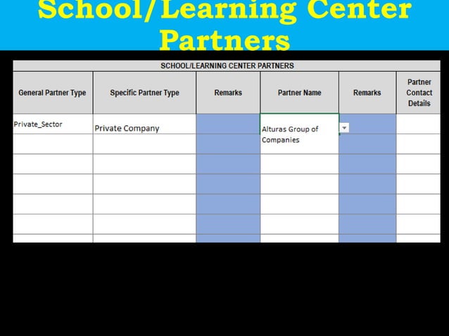 Division-Reorientation-of-the-Use-of-DepEd-Partnerships-Database-System ...