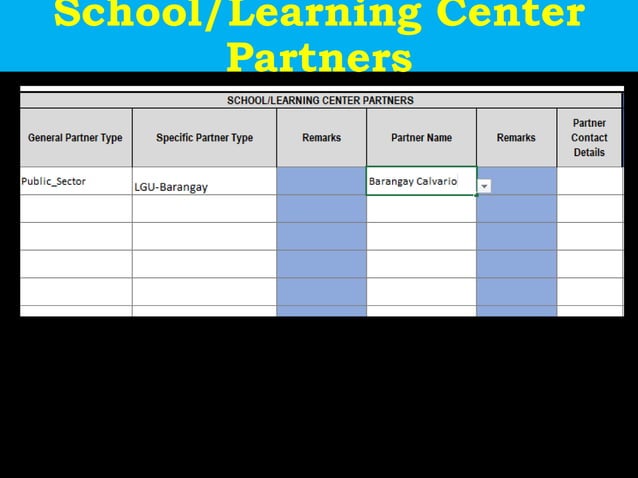 Division-Reorientation-of-the-Use-of-DepEd-Partnerships-Database-System ...