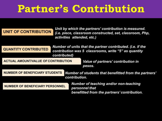 Division-Reorientation-of-the-Use-of-DepEd-Partnerships-Database-System ...