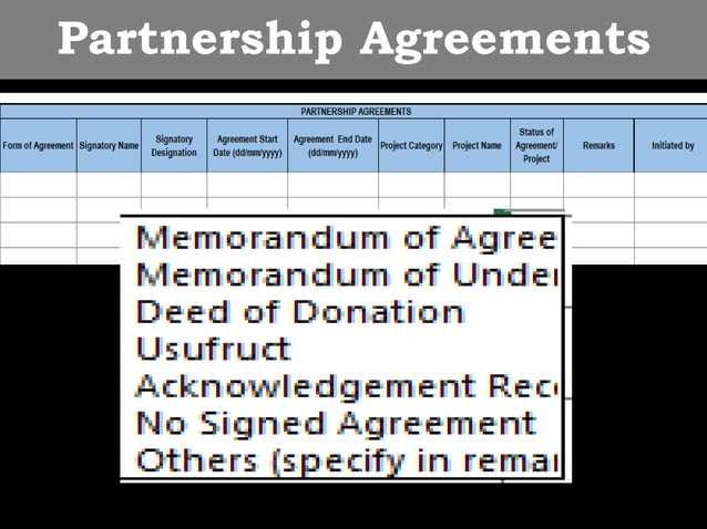 Division-Reorientation-of-the-Use-of-DepEd-Partnerships-Database-System ...