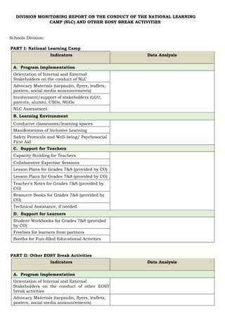 Division-Report_Field-Monitoring.docx