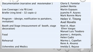 Division-Summit-on-the-Best-Practices.pptx