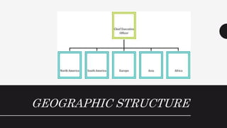 Divisional structure | PPTX