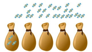 Division and Multiplication | Grade 5 | AhmedMatics | PPTX