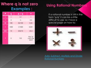 Division and rational number | PPT