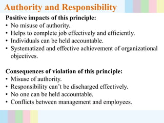 Principle Of Authority And Responsibility In Management
