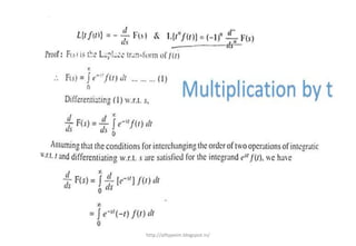 Division by t laplace transform | PPT