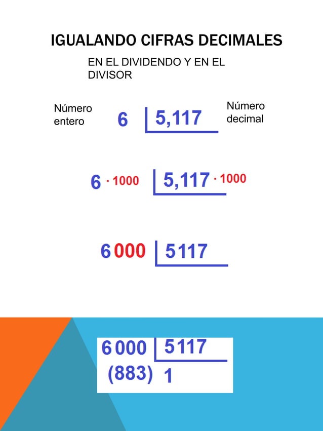 Divisiones con decimales_ ejercicios propuestos | PPTX | Daycare and ...