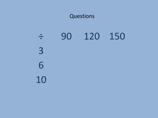 Division grids starter | PPT