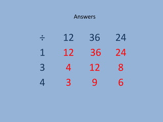 Division grids starter | PPT