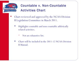 Division II Playing and Practice Seasons | PPT