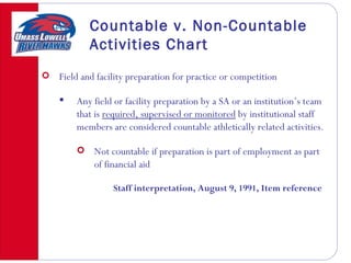 Division II Playing and Practice Seasons | PPT
