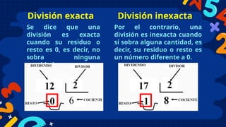 división MATEMÁTICA para educación primaria.pptx