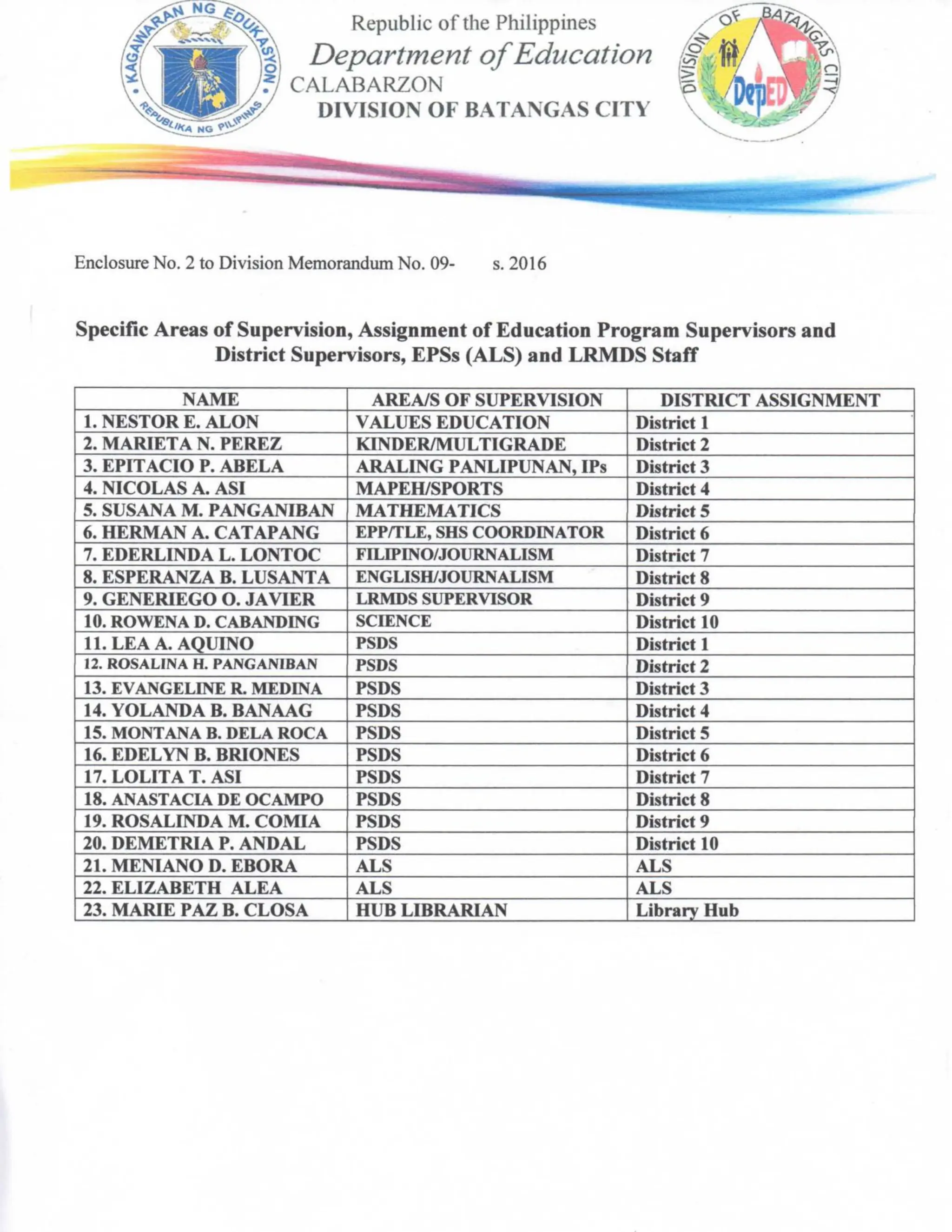 Division Memorandum Number 09-95, series. 2016(1).pdf