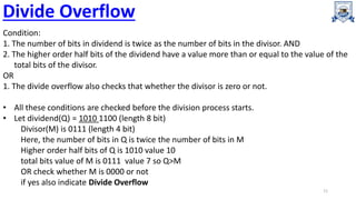 Division method Non Restoring.ppt