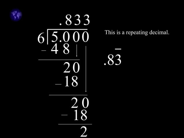 Division of decimals | PPTX