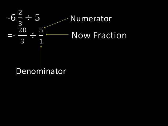 Division of Fractions