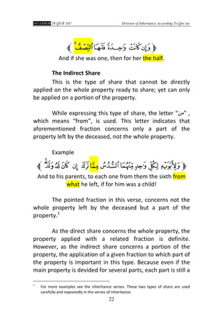 Division of Inheritance According to Quran | PDF