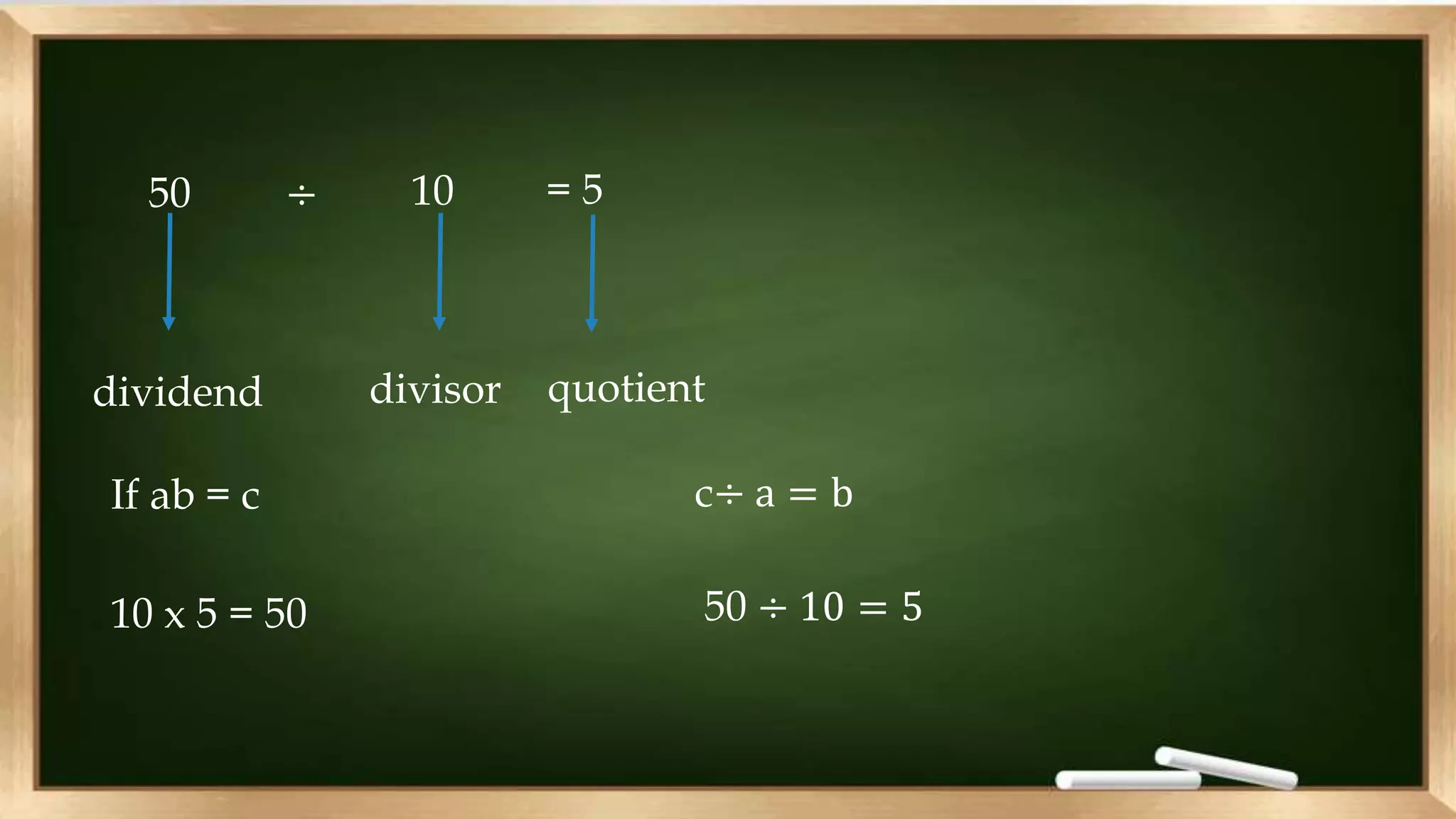 Division of integers | PPTX