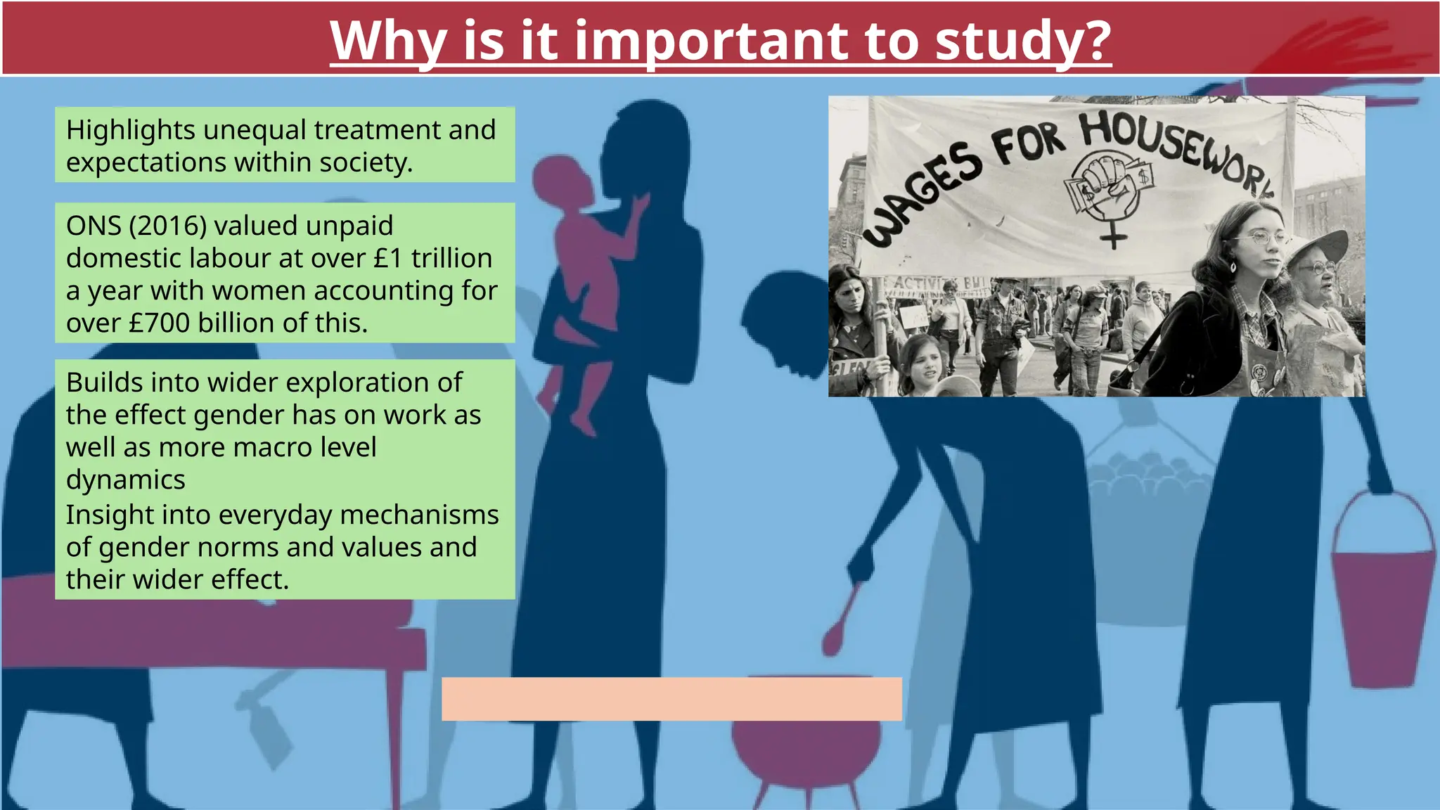 Division of Labour. Sociology Powerpoint | PPTX