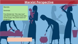 Division of Labour. Sociology Powerpoint | PPTX