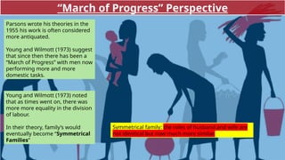 Division of Labour. Sociology Powerpoint | PPTX