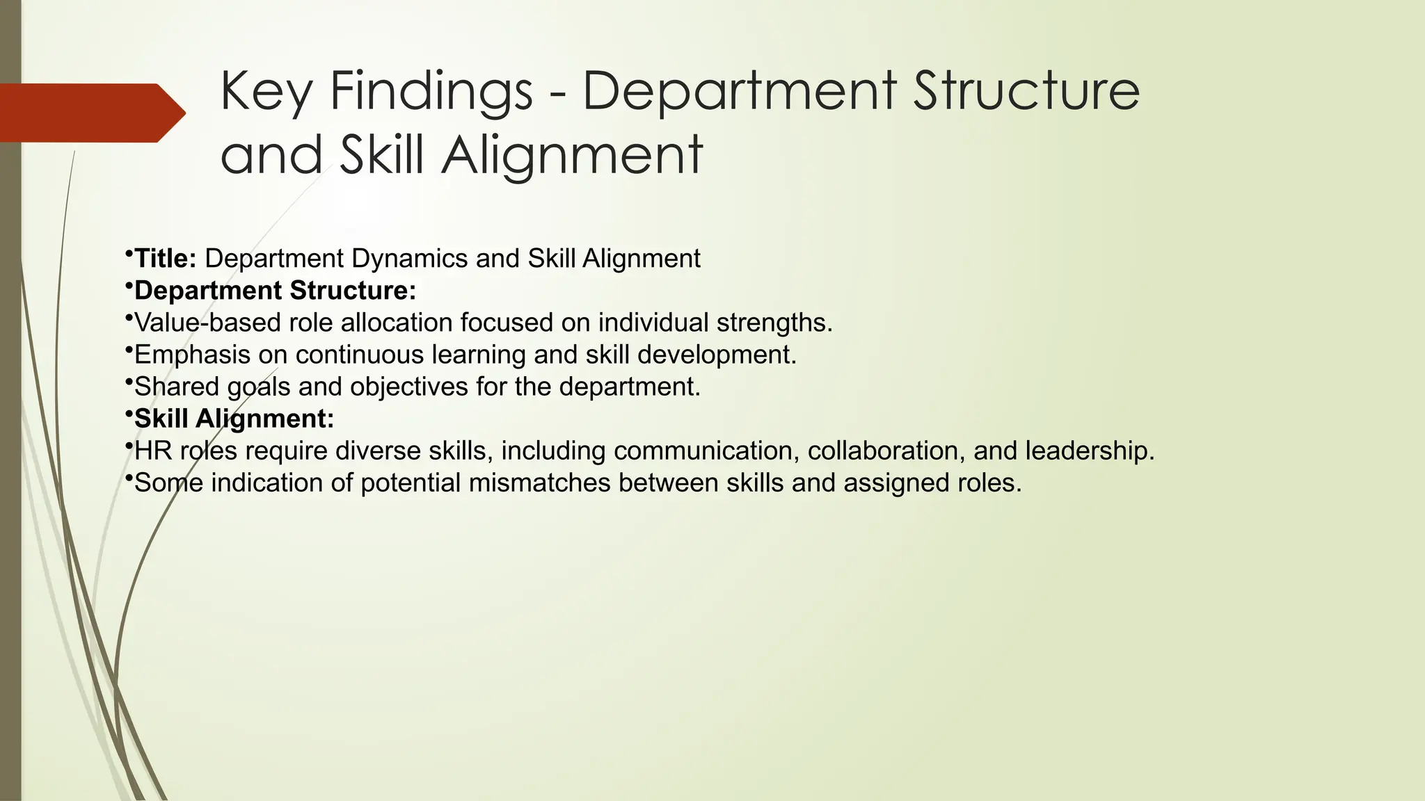 Division of Labour audit_Group5 on behaviour | PPT