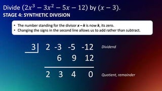 Division of Polynomials.pptx
