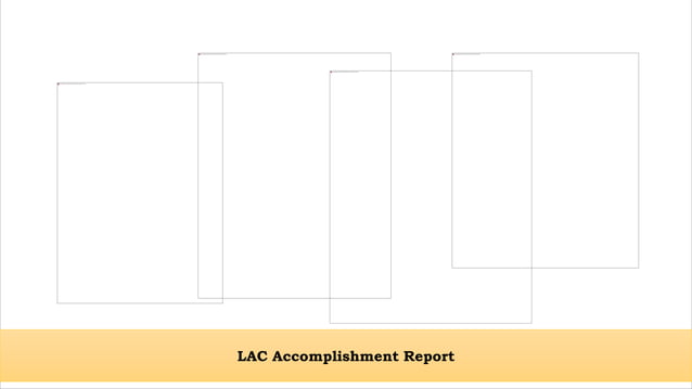 Division OPCRF Presentation Final-Gemmavi D..pptx | Education