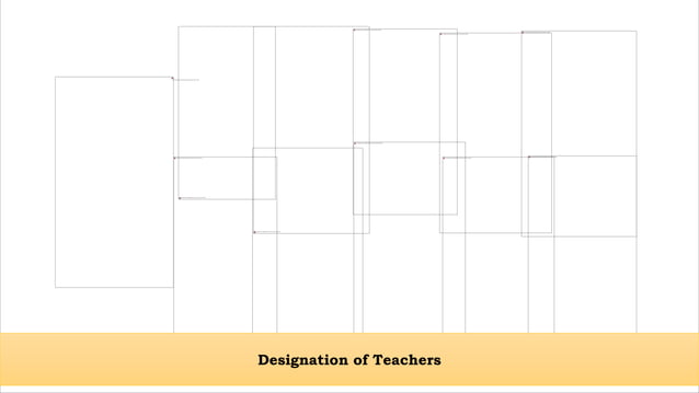 Division OPCRF Presentation Final-Gemmavi D..pptx | Education