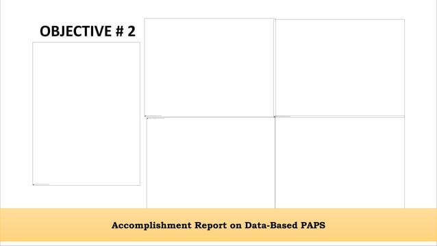 Division OPCRF Presentation Final-Gemmavi D..pptx | Education