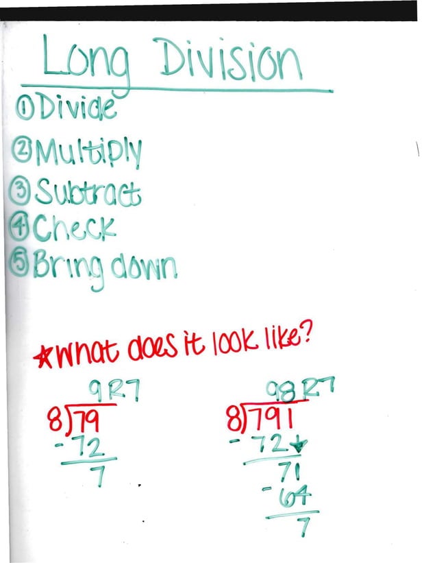 Multiplication/Division Reference Sheet Answers | PDF
