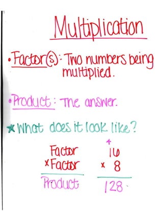 Multiplication/Division Reference Sheet Answers | PDF