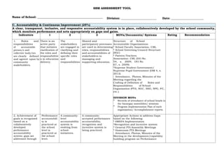 Division SBM Assessment Tool for School.docx