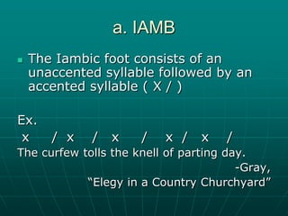 Divisions of literature | POTX